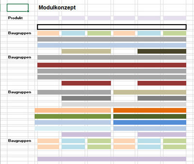 TECHNICIENCY CONSULTING - :: Beratung :: Produktoptimierung